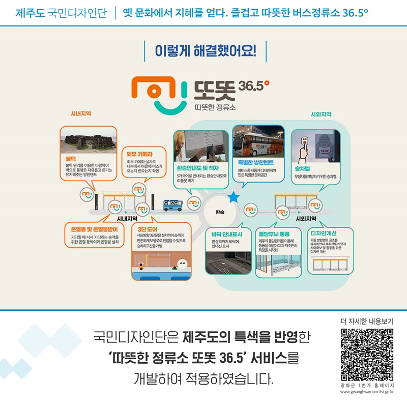 2020 국민디자인 우수과제 사회복지/생활안전(제주특별자치도 국민디자인단) | 행정안전부> 뉴스·소식> 홍보자료> 카드뉴스